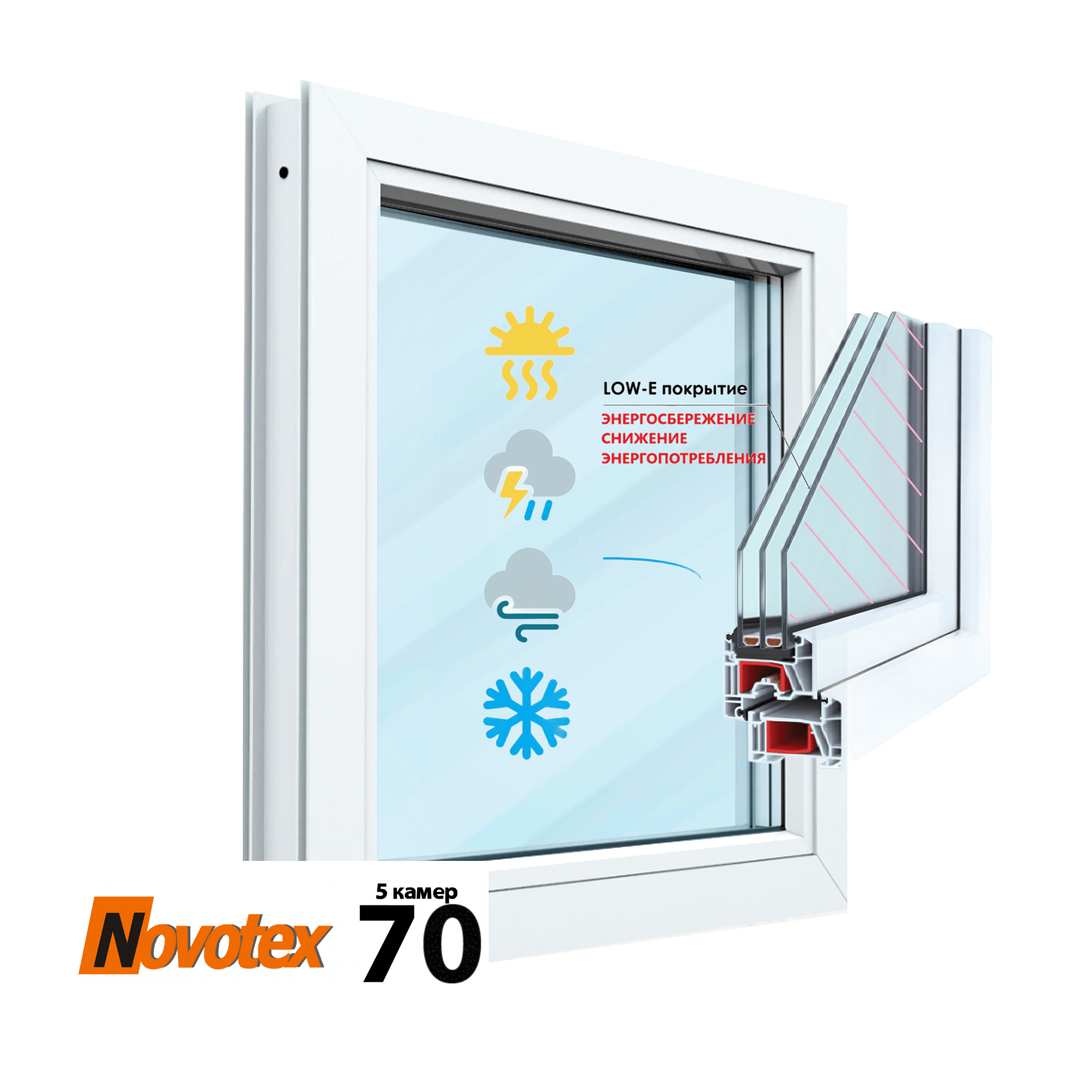 Пластиковое окно одностворчатое 70 мм 5 камер 3 стекла (в.1350 / ш.550 / глухое)