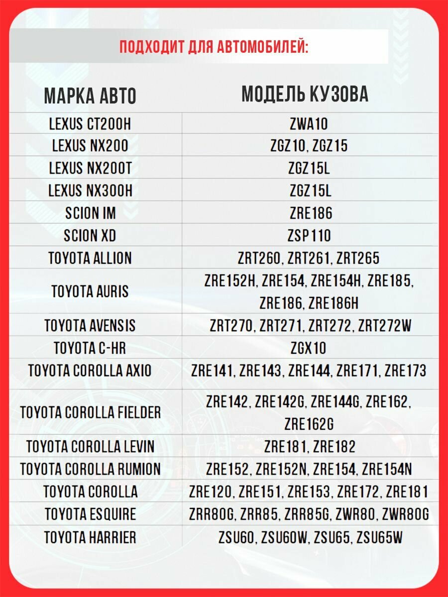 Катушка зажигания Toyota Corolla, Prius 90919-02258