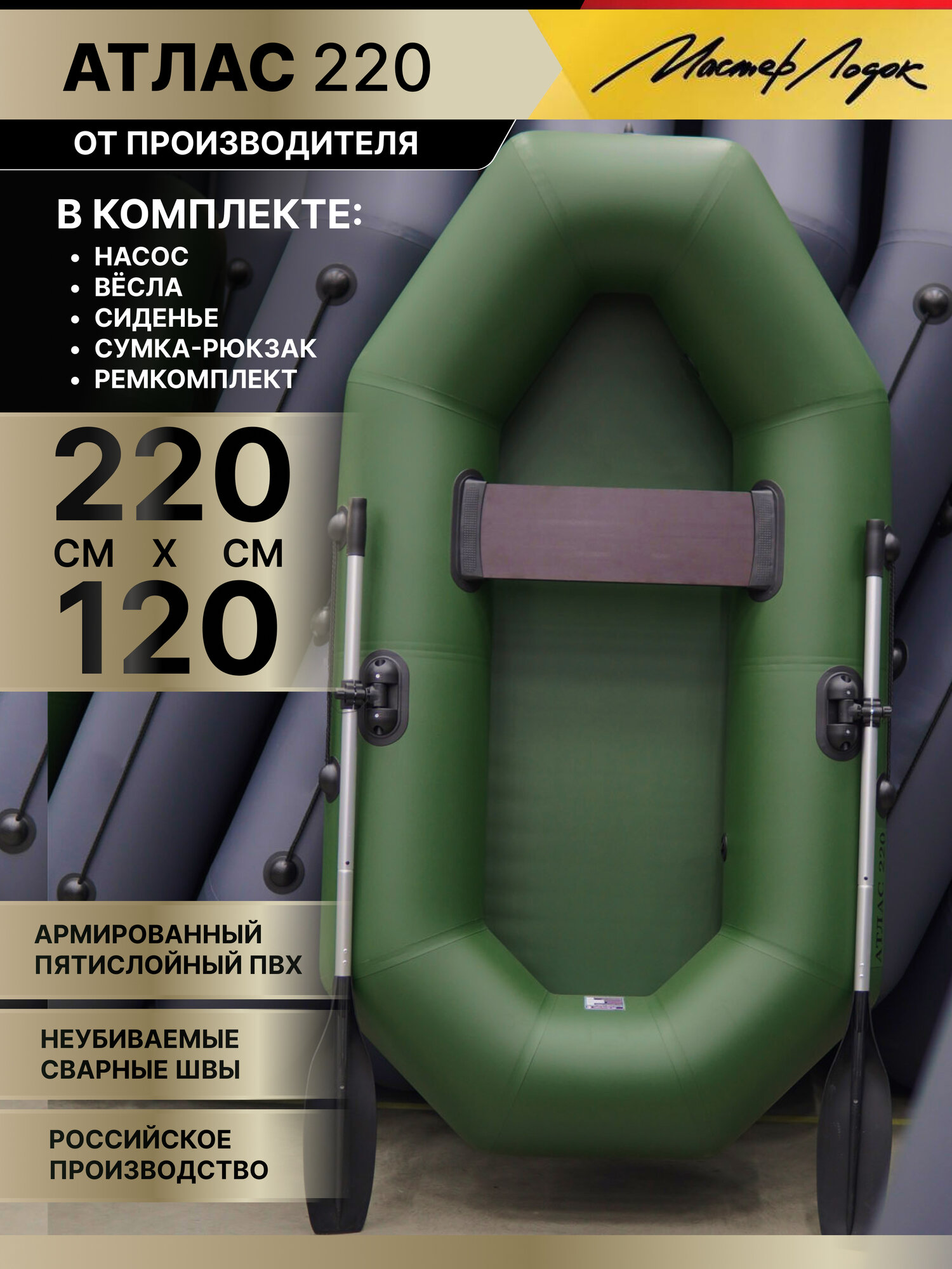 Лодка надувная ПВХ Атлас 220 для рыбалки гребная Мастер Лодок