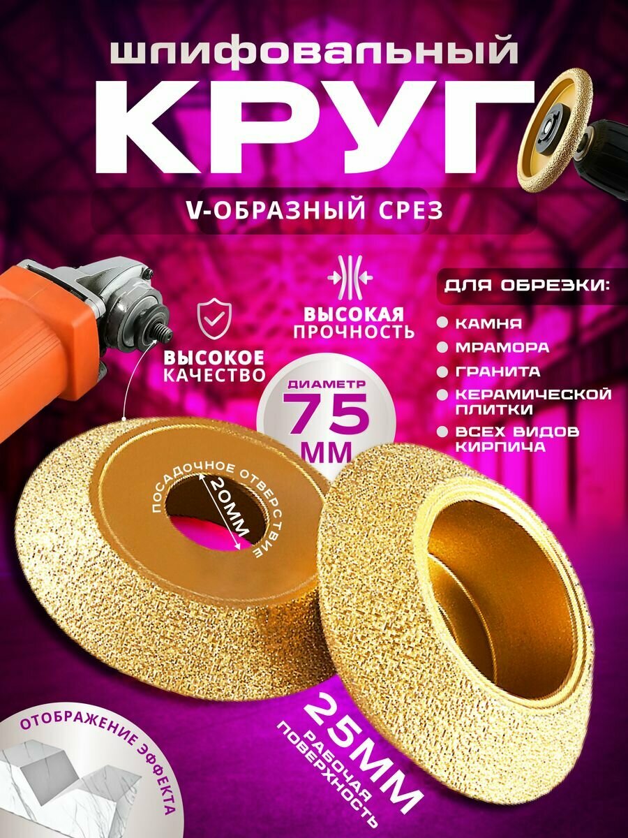 Шлифовальный круг