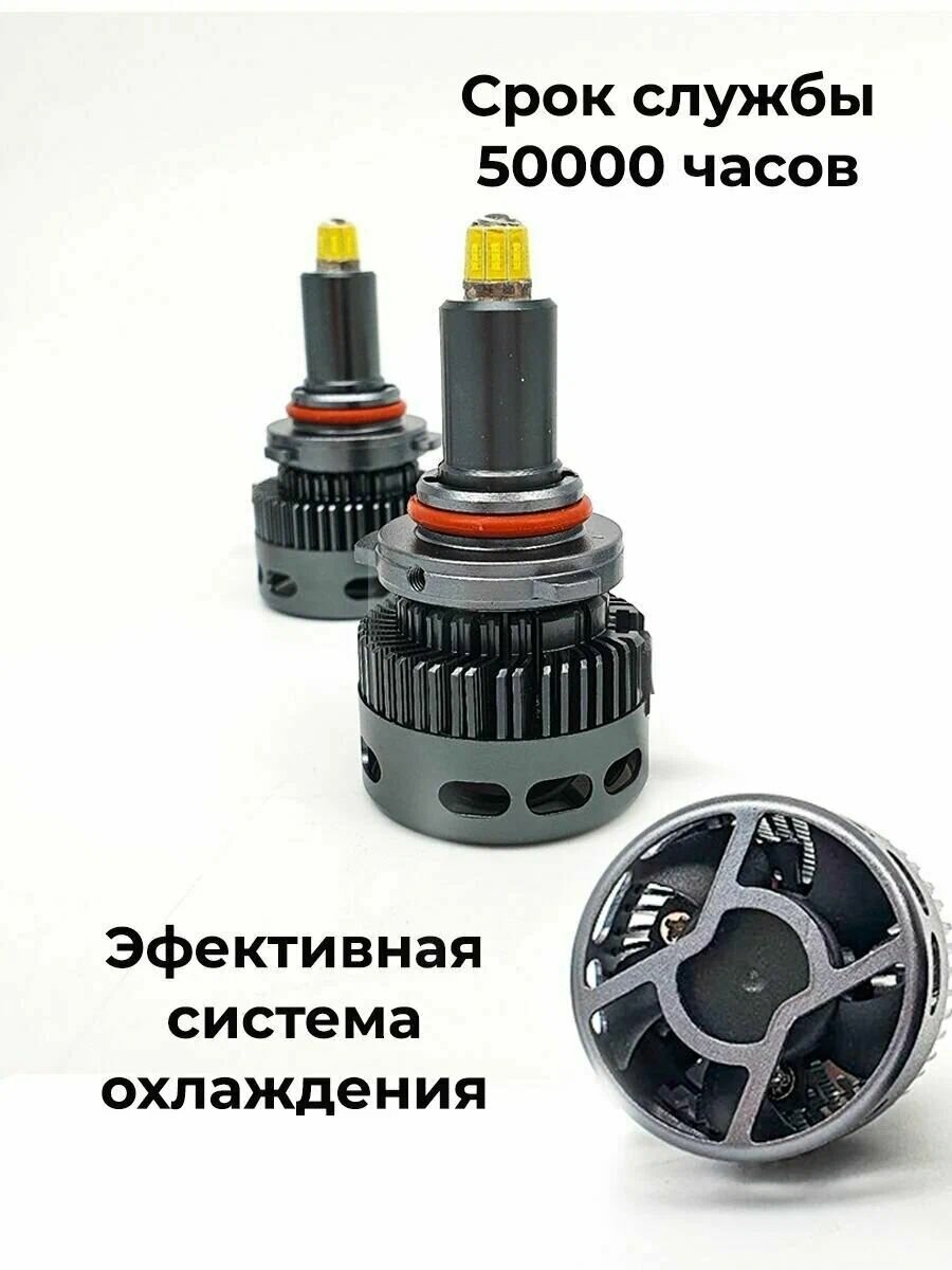 Светодиодная лампа автомобильная 360 градусов свечения c цоколем HB4/9006, напряжение 12-24 вольта, мощность 80 Ватт, 6000к белый свет, 2 шт комплект