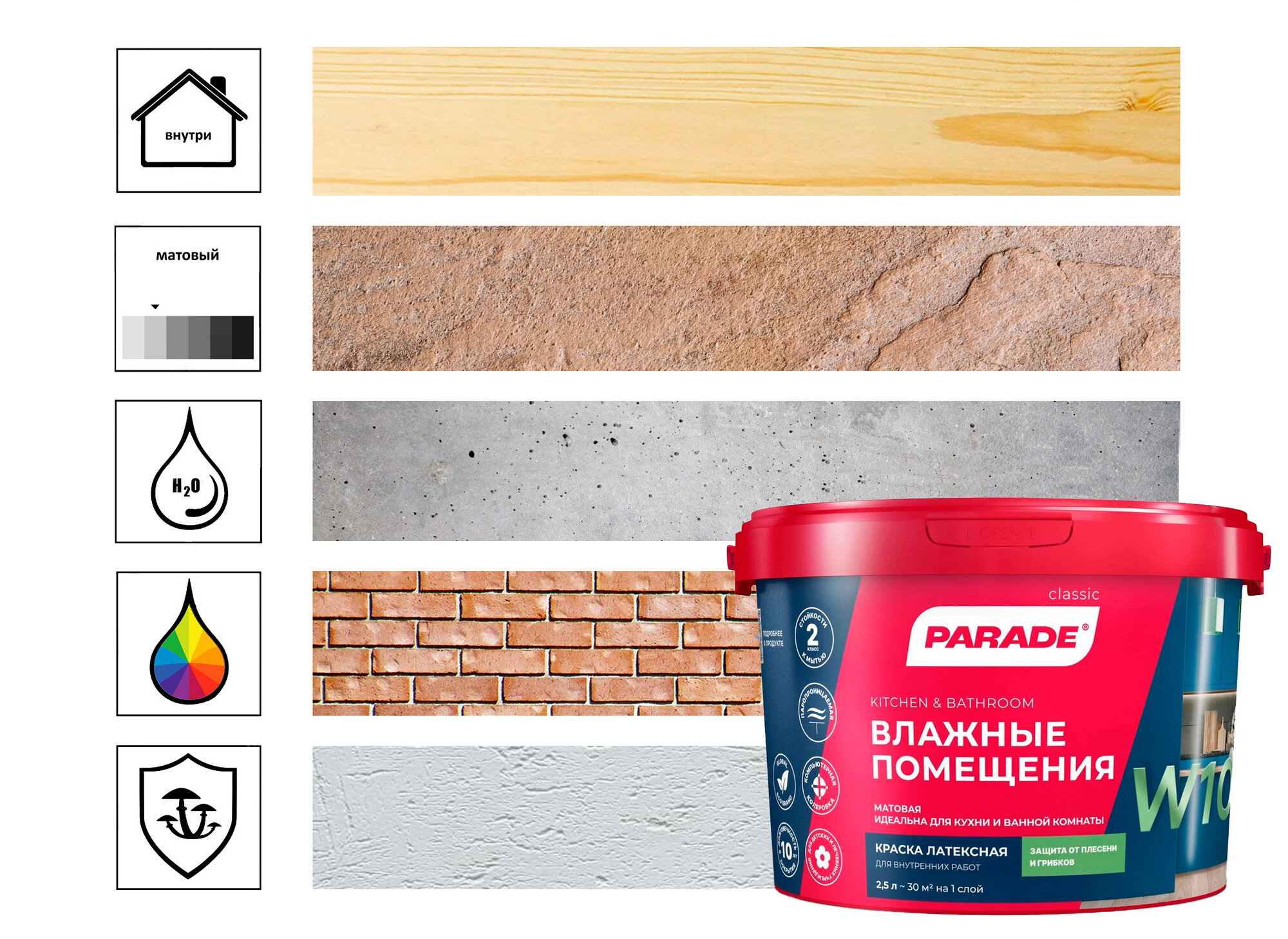 Краска Parade W100 интерьерная, матовая, база А белый, 2,5 л