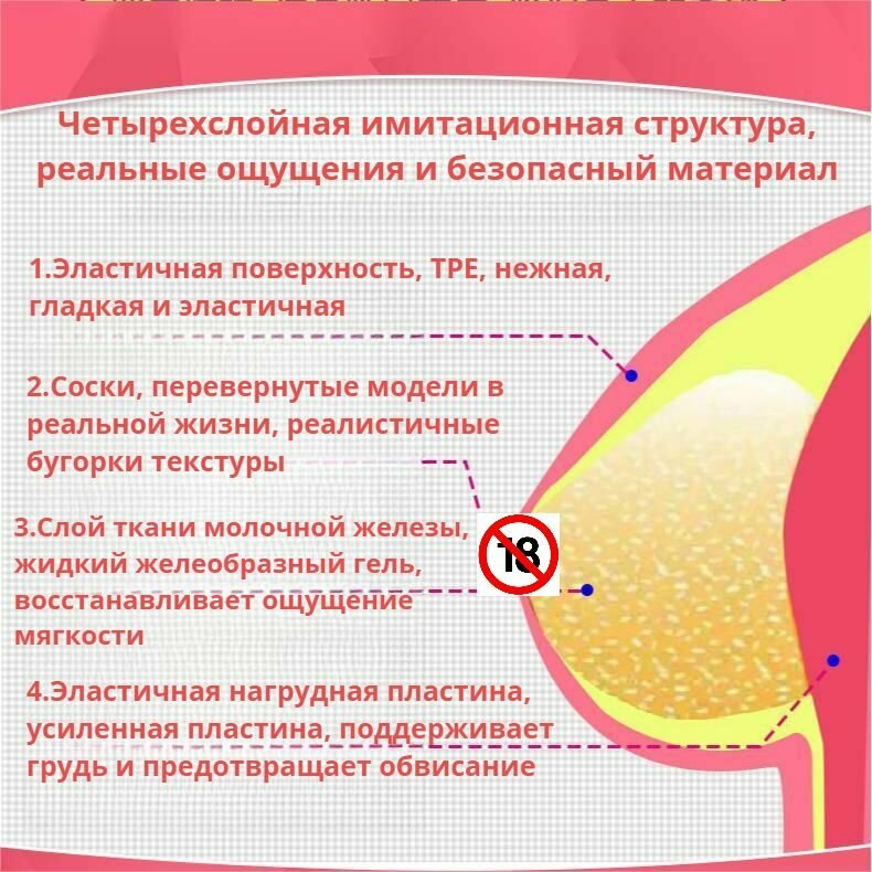 Гигантская грудь, вагина, рот, устройство для мастурбации "три в одном"