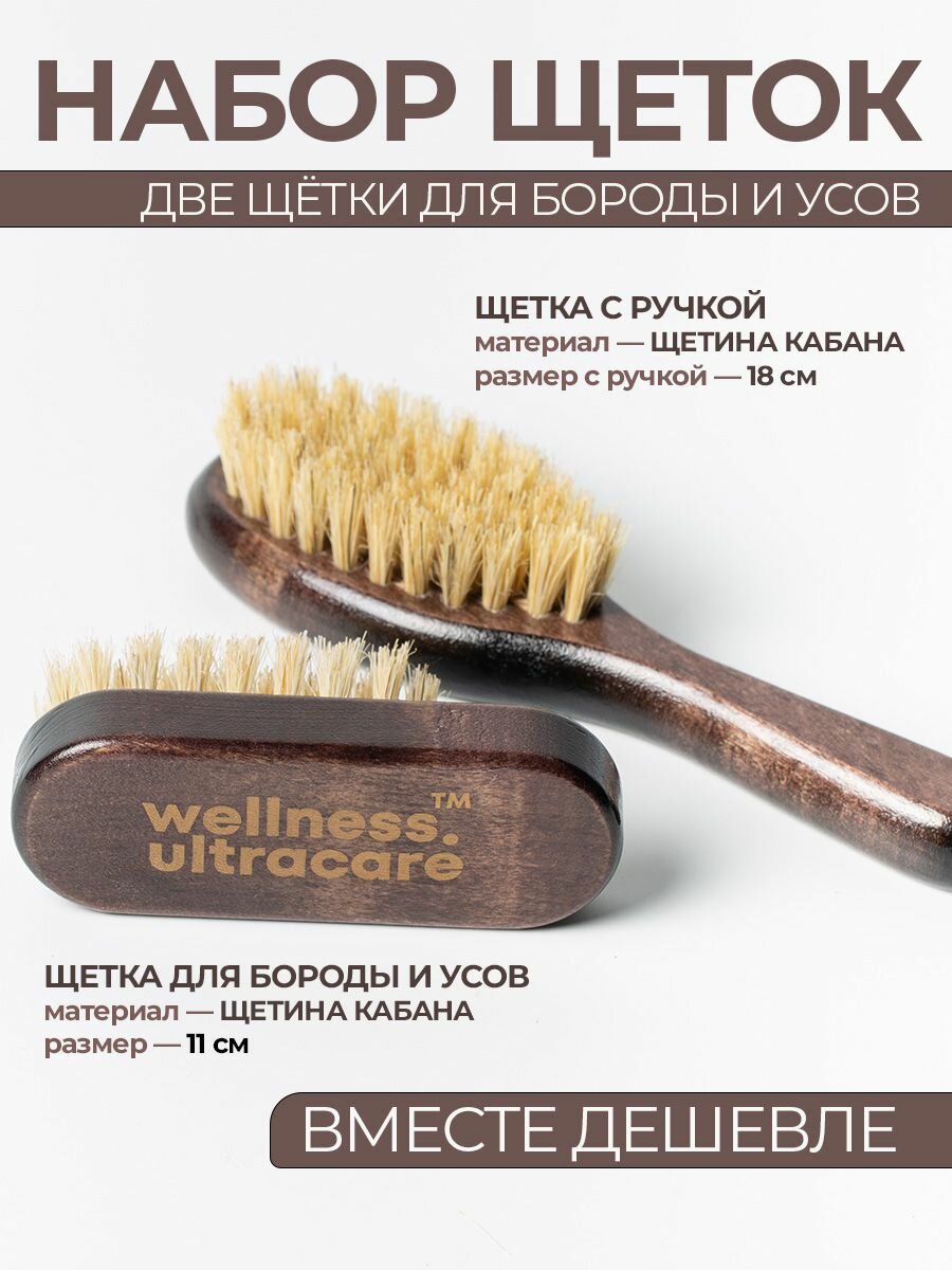 Набор для бороды и усов