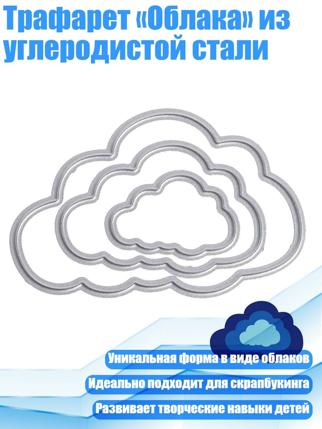 Трафарет «Облака» из углеродистой стали