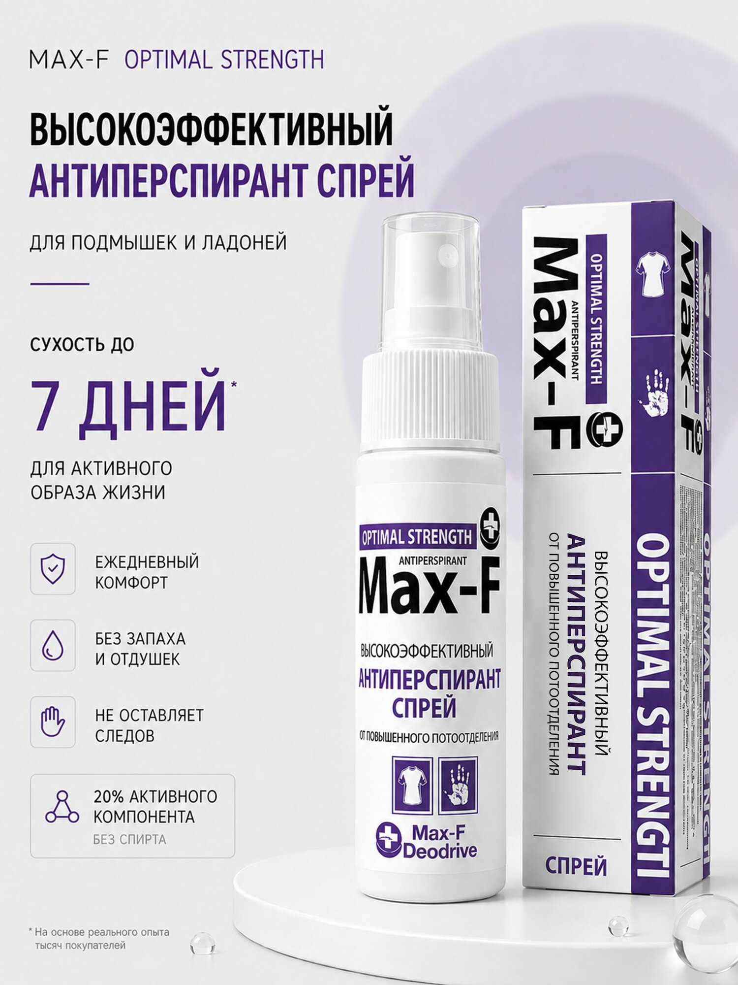 Антиперспирант Max-F 20% OPTIMAL STRENGTH спрей