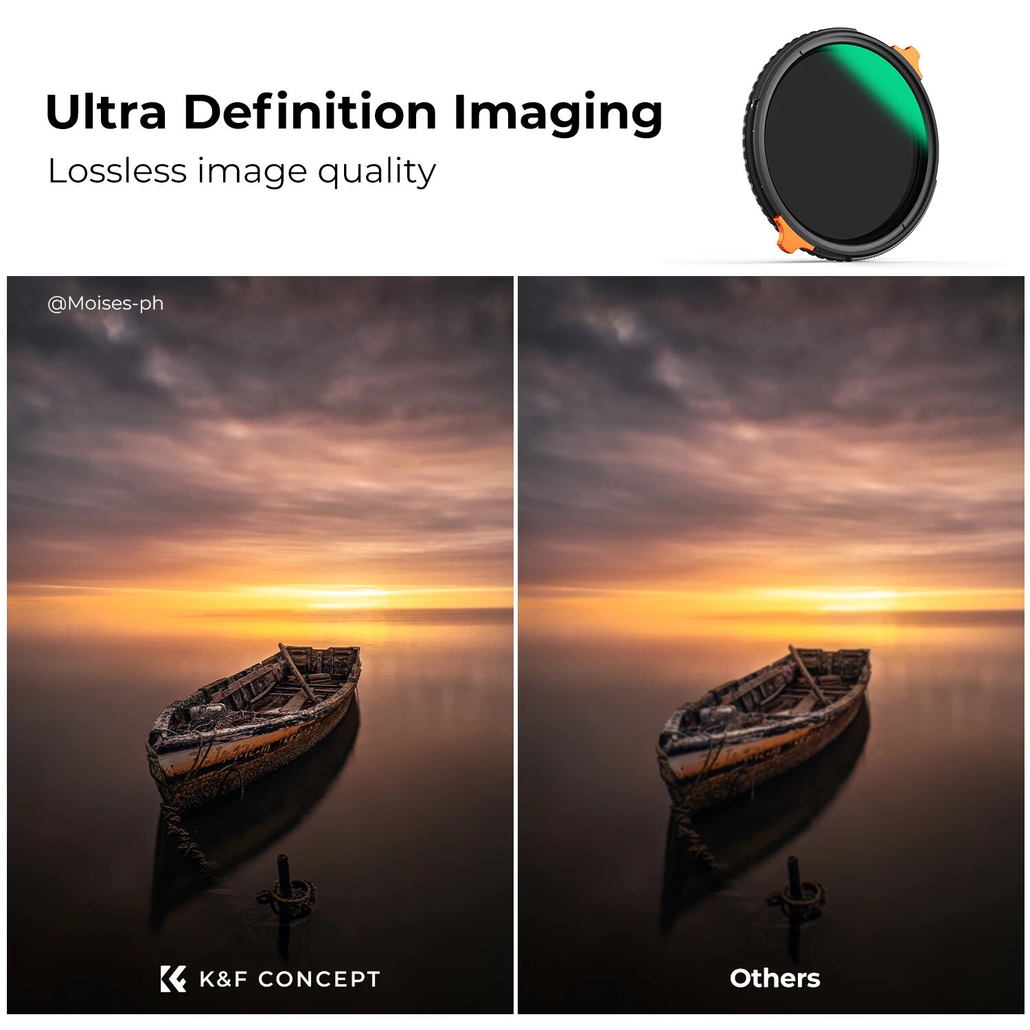 K&F CONCEPT ND4-64/CPL, 82mm, 2-в-1 — фото 1