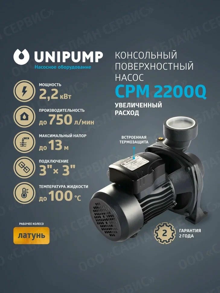 Консольный поверхностный насос CPM-2200Q