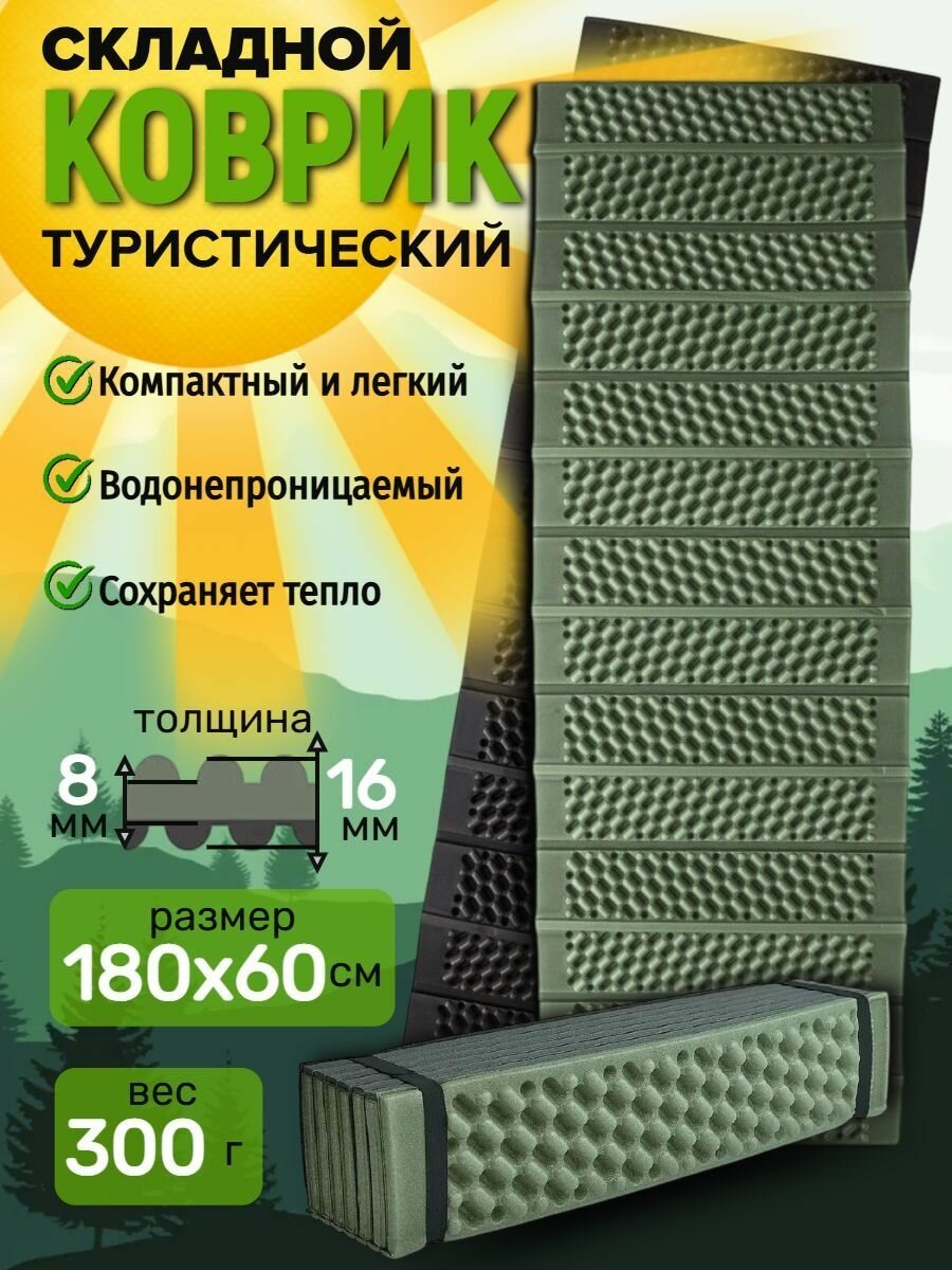 Коврик туристический