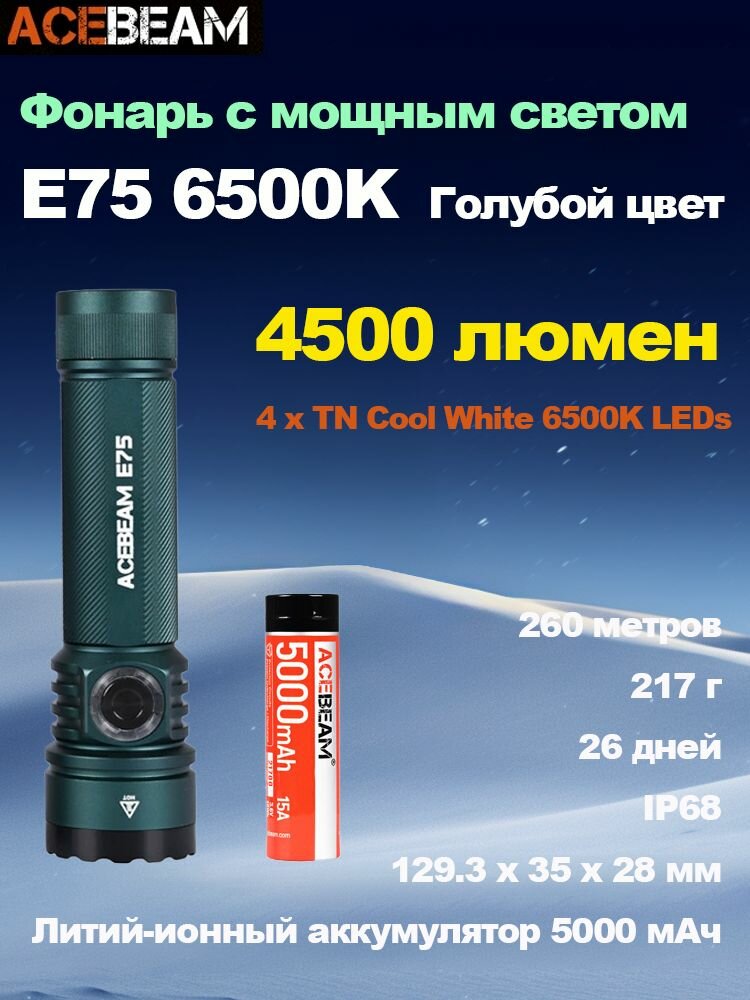 Acebeam Фонарь-прожектор