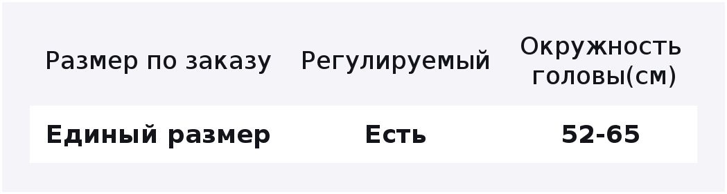 Бейсболка Dickies для мужчин, размер Один размер, темно-синий/бордовый — фото 1