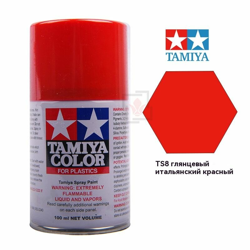 Химия для моделизма