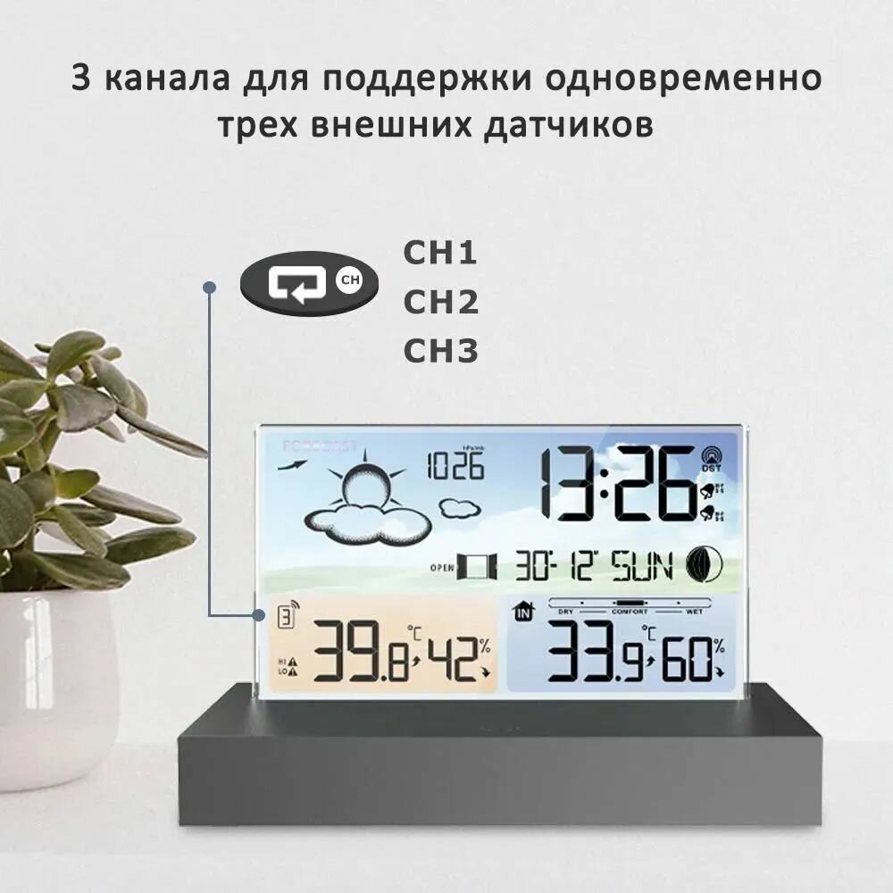 Метеостанция — фото 1