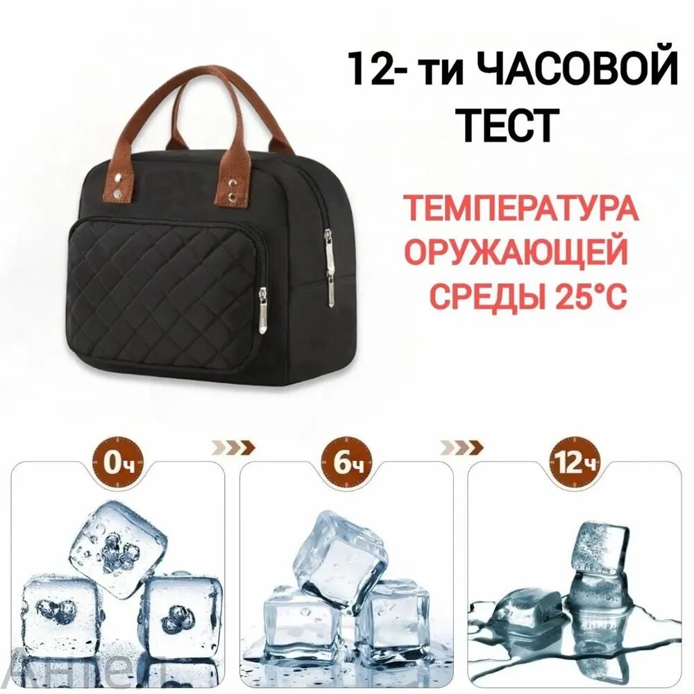 Термосумка для ланч-бокса — фото 1