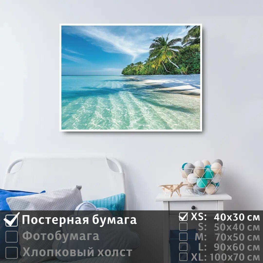 Постер на стену Пальмы На Берегу Моря 40х30 см ПолиЦентр