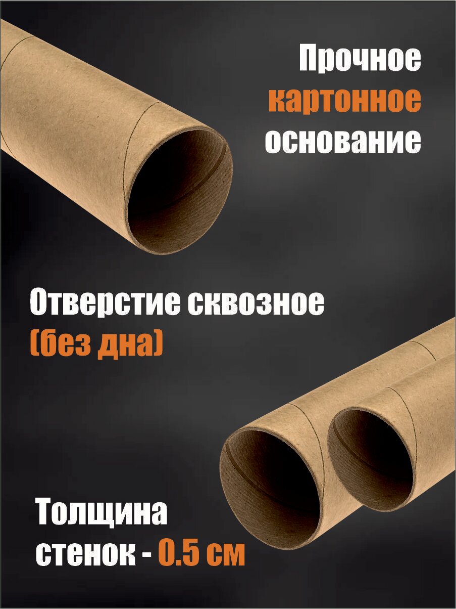 Тубус картонный — фото 1