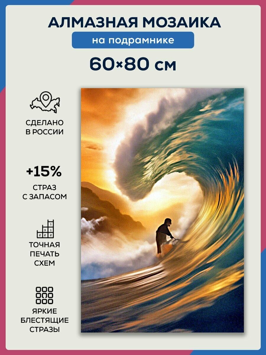 Алмазная мозаика 60x80 Закат Волна на подрамнике