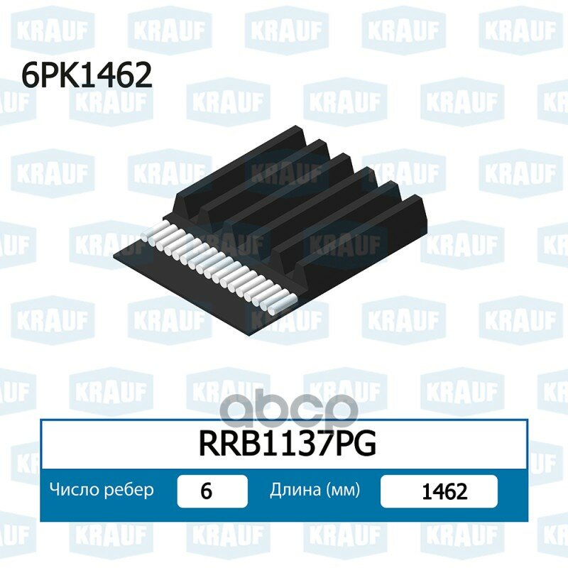 Ремень поликлиновой Krauf арт. RRB1137PG