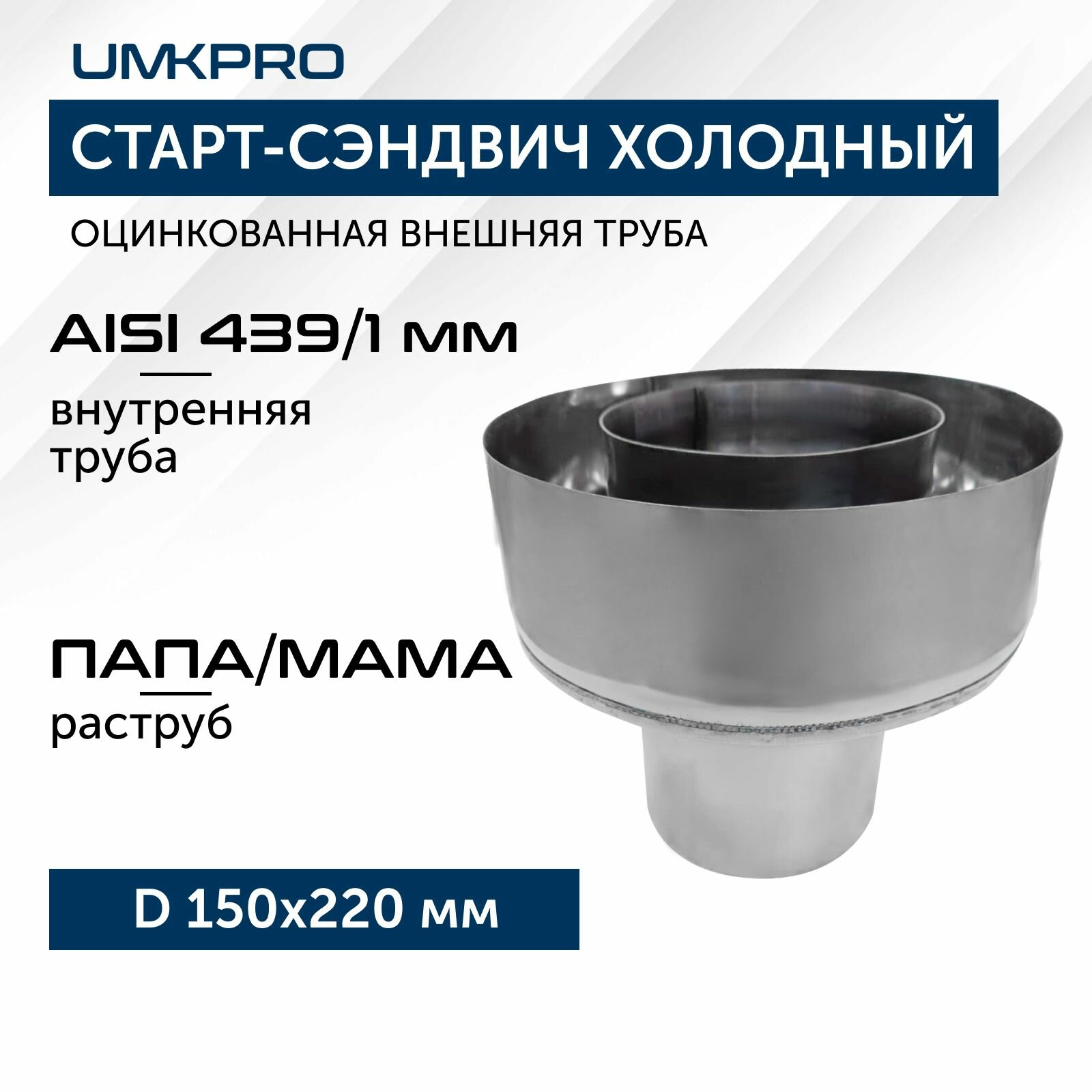 Старт-сэндвич Х/П-М, ф 150х220, AISI 439/Оц, 1,0мм/0,5мм, тип-2