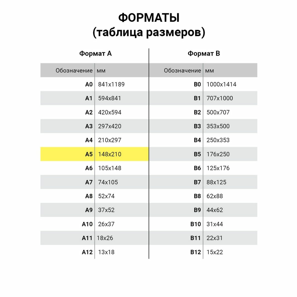 Тетрадь школьная 12л, А5 Маяк Канц (клетка, скрепка, зеленая бумажная обложка) (Т 5012 Т2 5Г), 200шт.