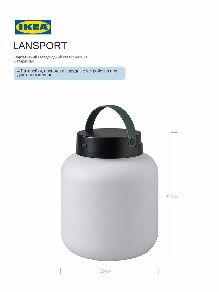 Светодиодные лампы Ikea Lansport