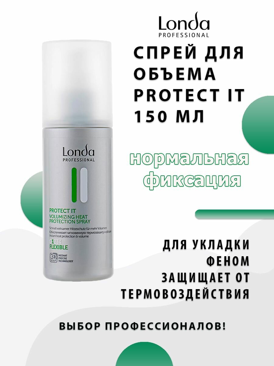 Londa Professional Protect It Термозащитный лосьон для придания объема 150 мл