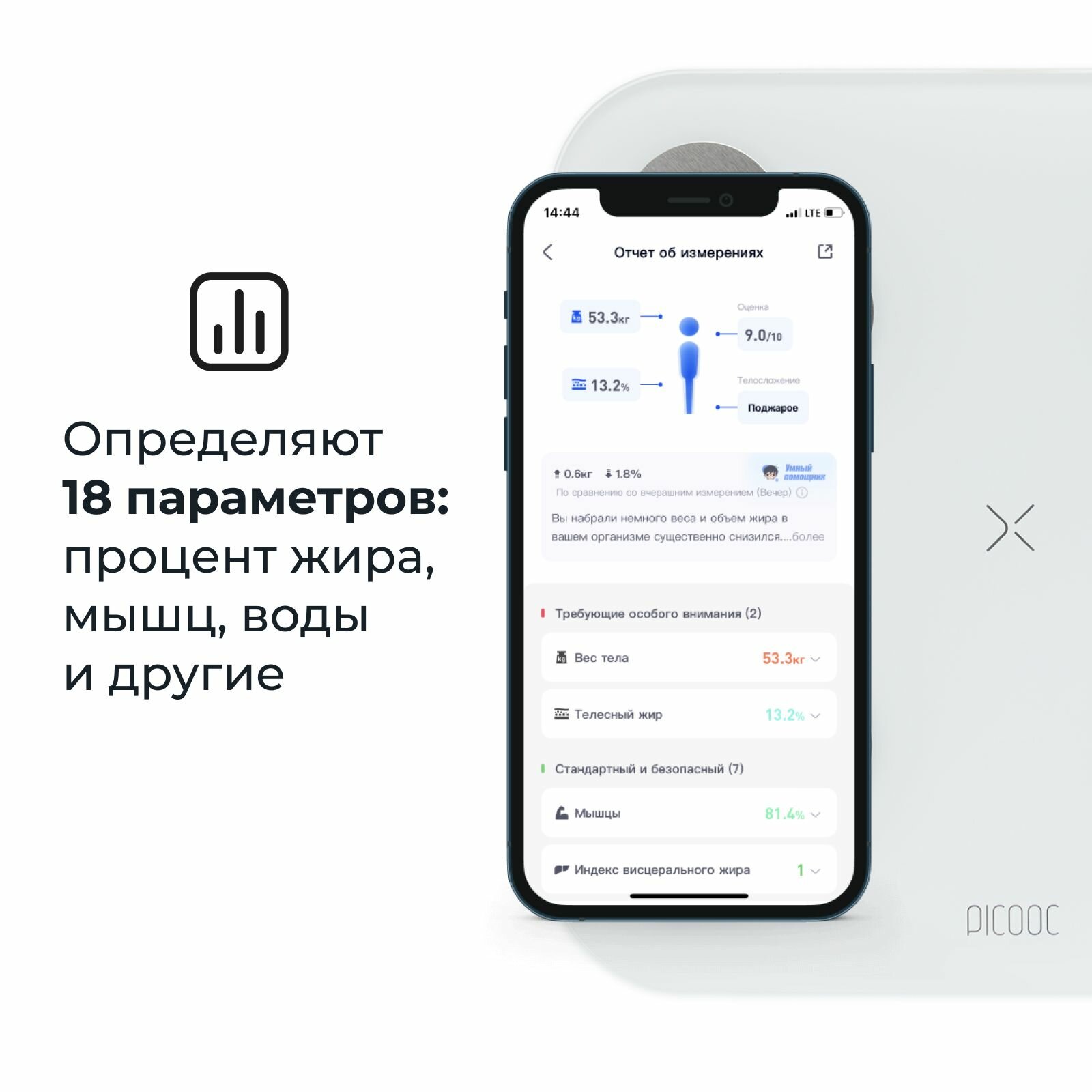 Напольные весы