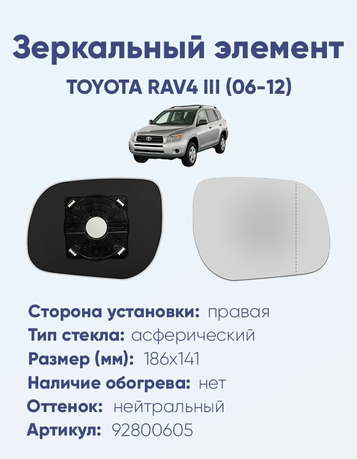 Зеркальный элемент правый TOYOTA RAV4 III (06-12) асферика нейтральный без обогрева