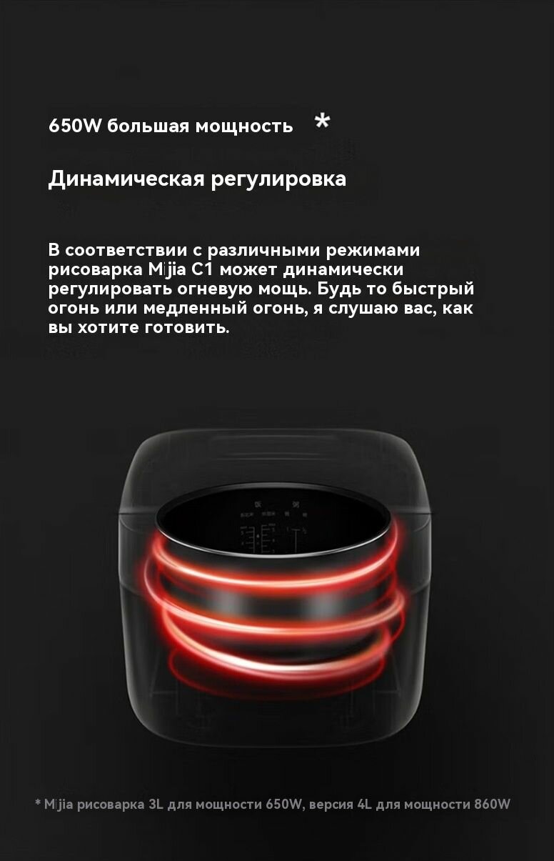 Xiaomi Рисоварка C13L — фото 1