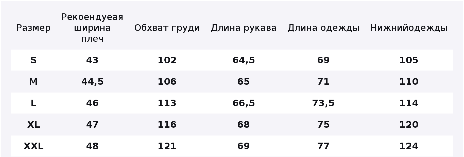 Куртка PUMA, размер S — фото 1