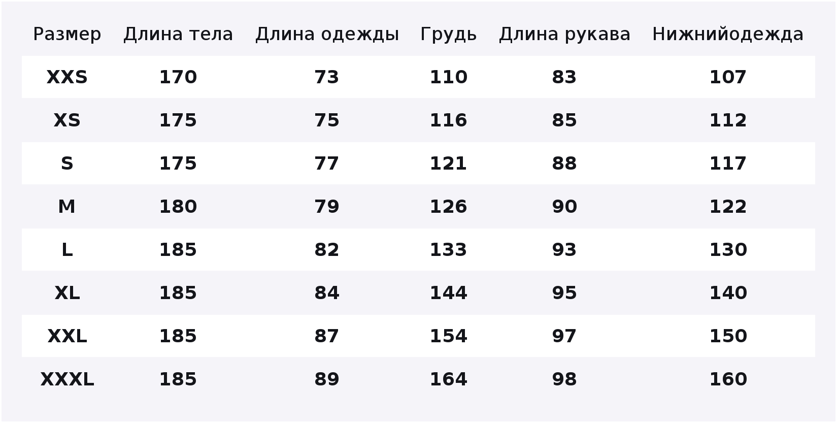 Куртка GAP, размер L — фото 1