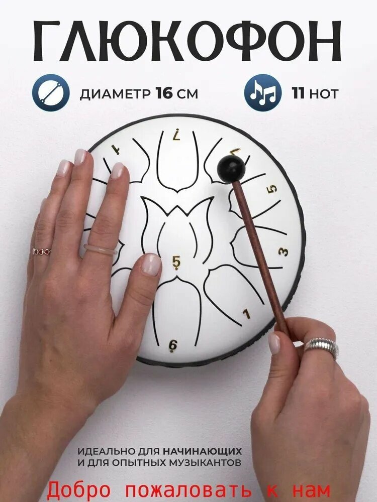Глюкофон