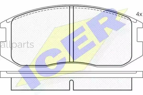 ICER 180875 Колодки торм. дисковые Mitsubishi