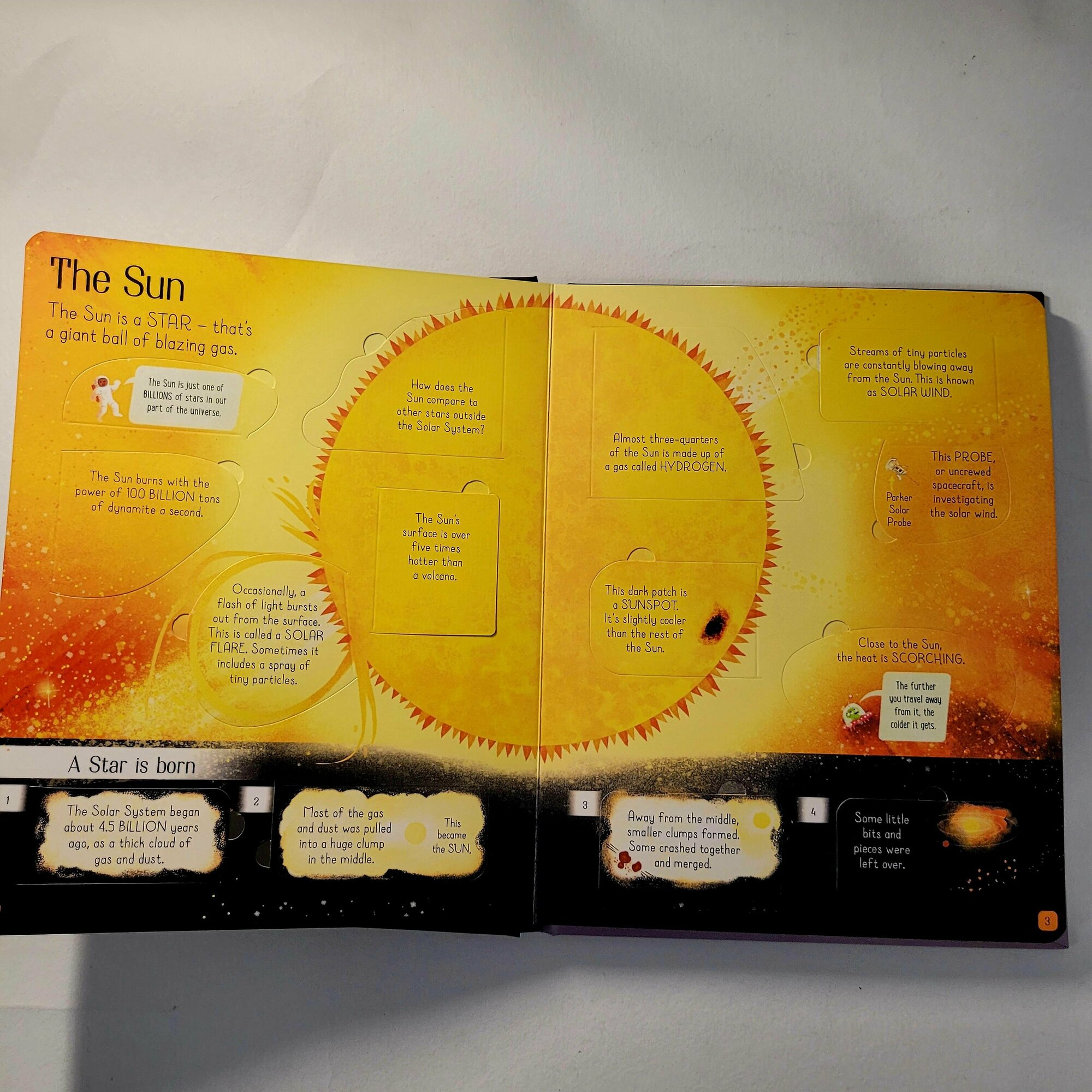 An Usborne Flap Book. See inside The Solar System. — фото 1