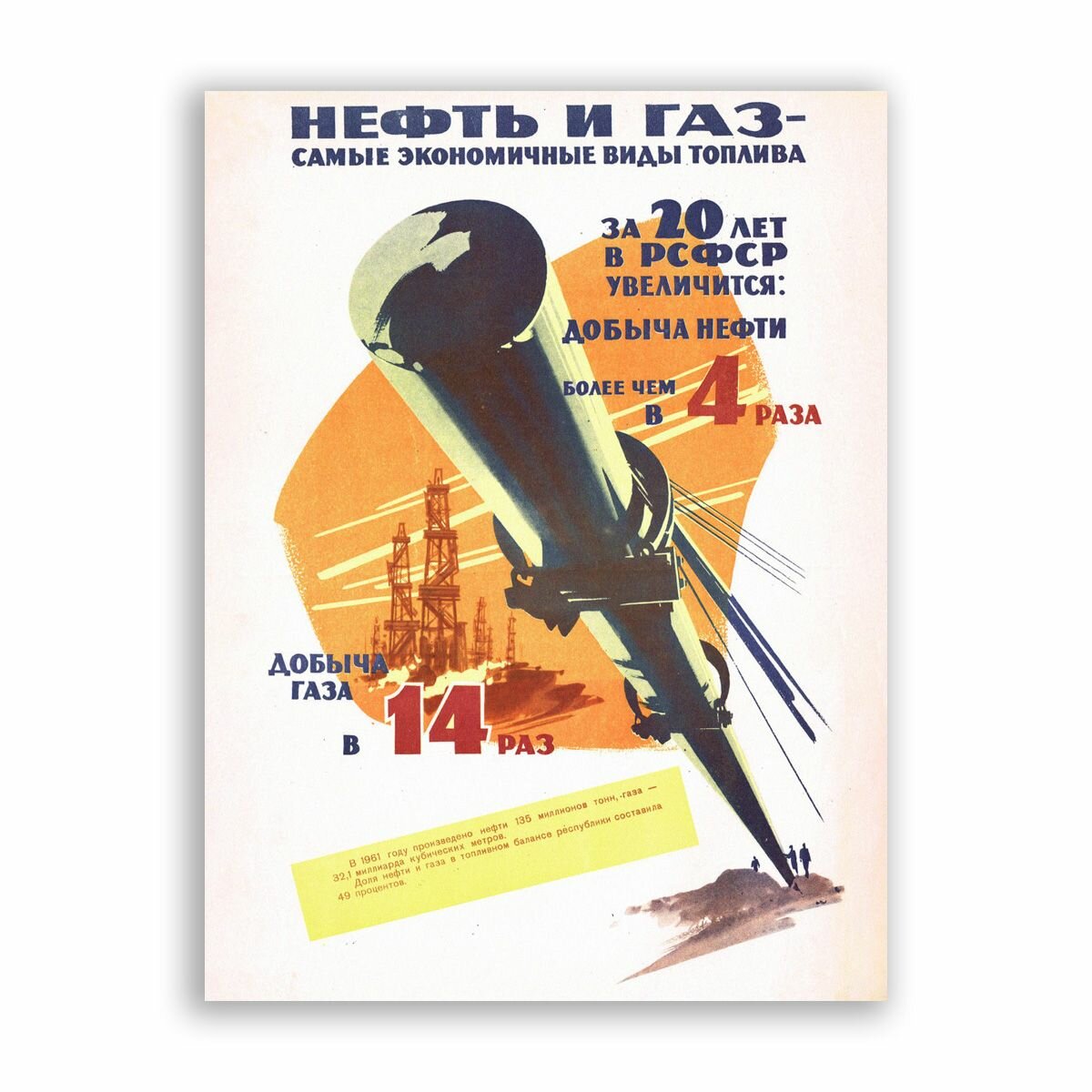 Советский постер, плакат на бумаге / Нефть и газ - Самые экономичные виды топлива / Размер 30 x 40 см
