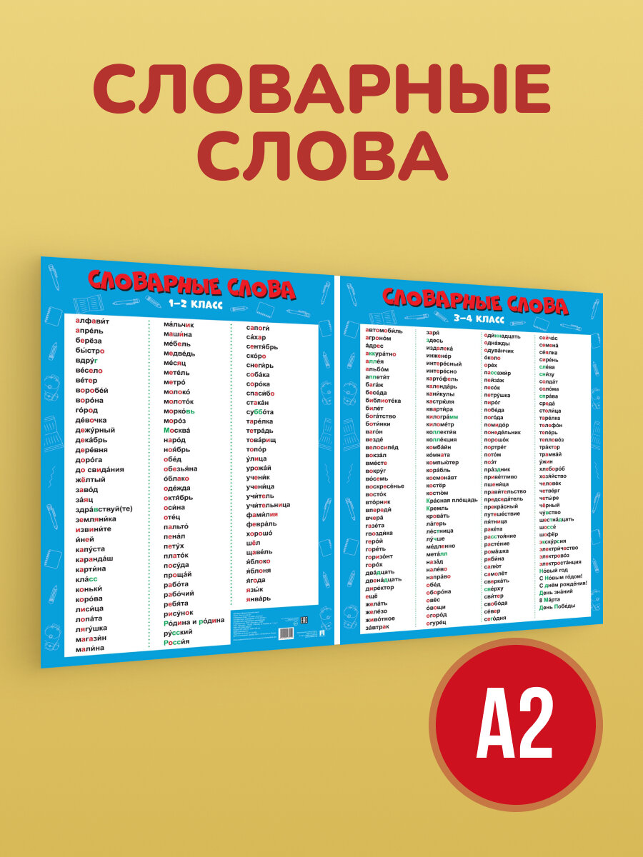 Словарные слова 1-4 класс. Наглядно-оформительский плакат.