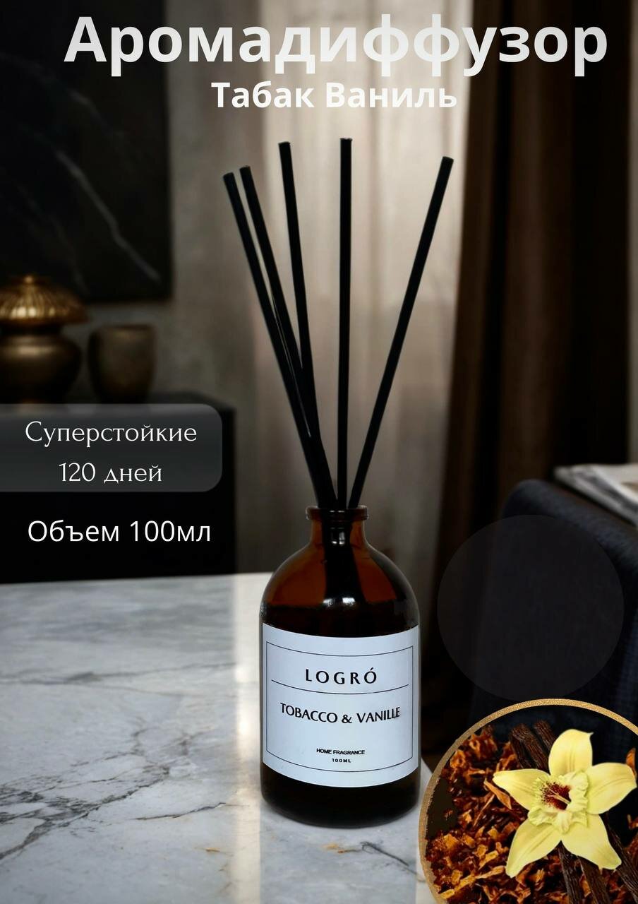 Диффузор с палочками аромат для дома Logro cosmetics
