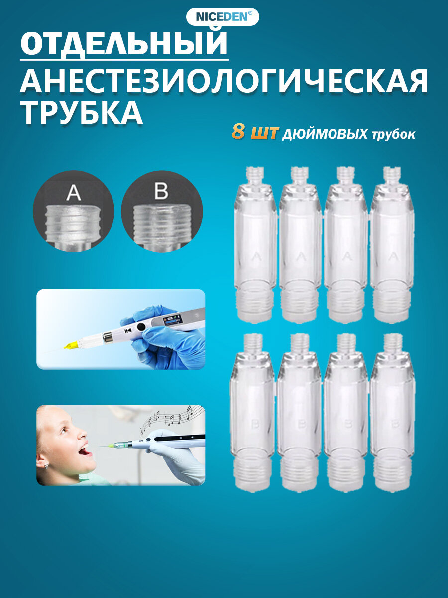 Niceden Против воспаления десен