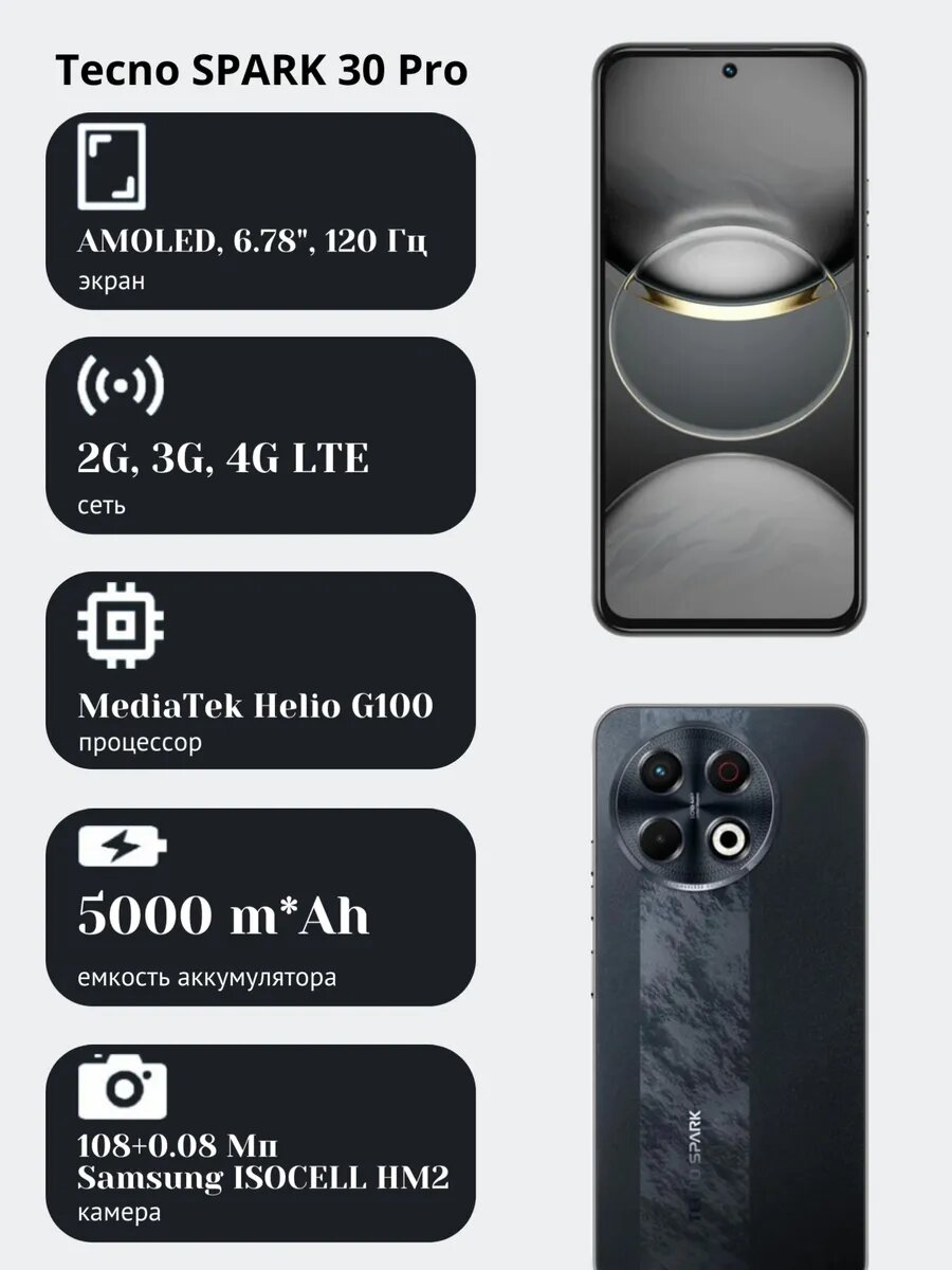 Смартфон Tecno Spark 30 Pro 8 ГБ/128 ГБ Черный Ростест, NFC, экран 6.78" AMOLED, камера 108 Мп