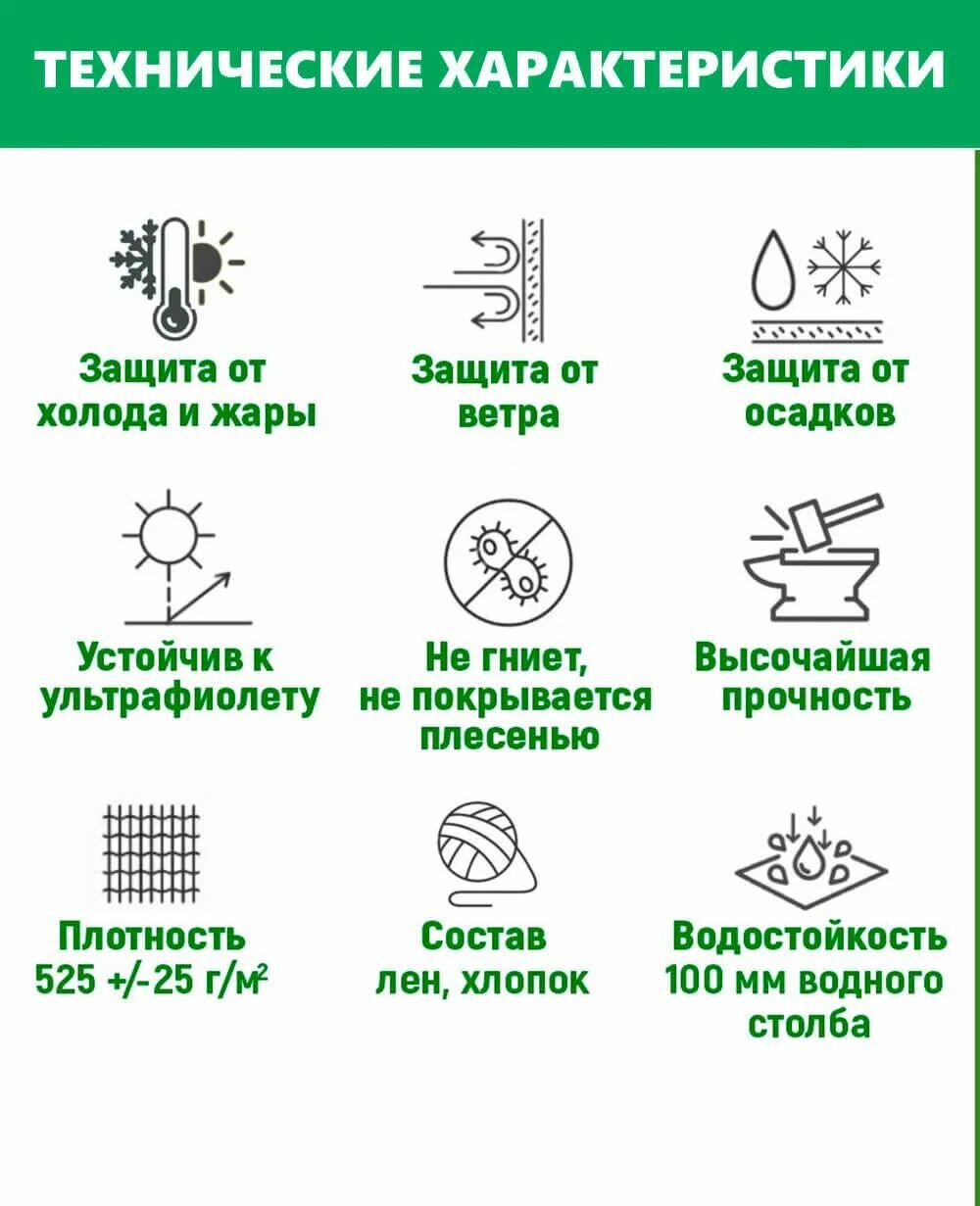 Тент-полог брезентовый, огнеупорный, плотность 450 гр/м2, с люверсами, размер 2х3