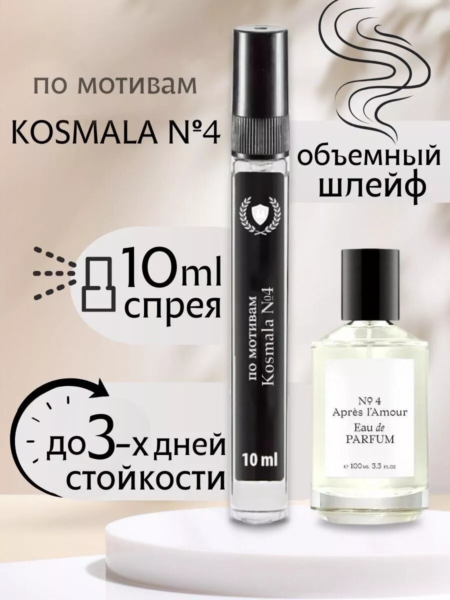 Духи по мотивам Thomas Kosmala №4