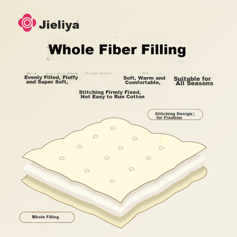 Grace A-Class Fabric, Fiber Autumn And Winter Quilt, 5 Jin, 150*200cm, Cream Yellow