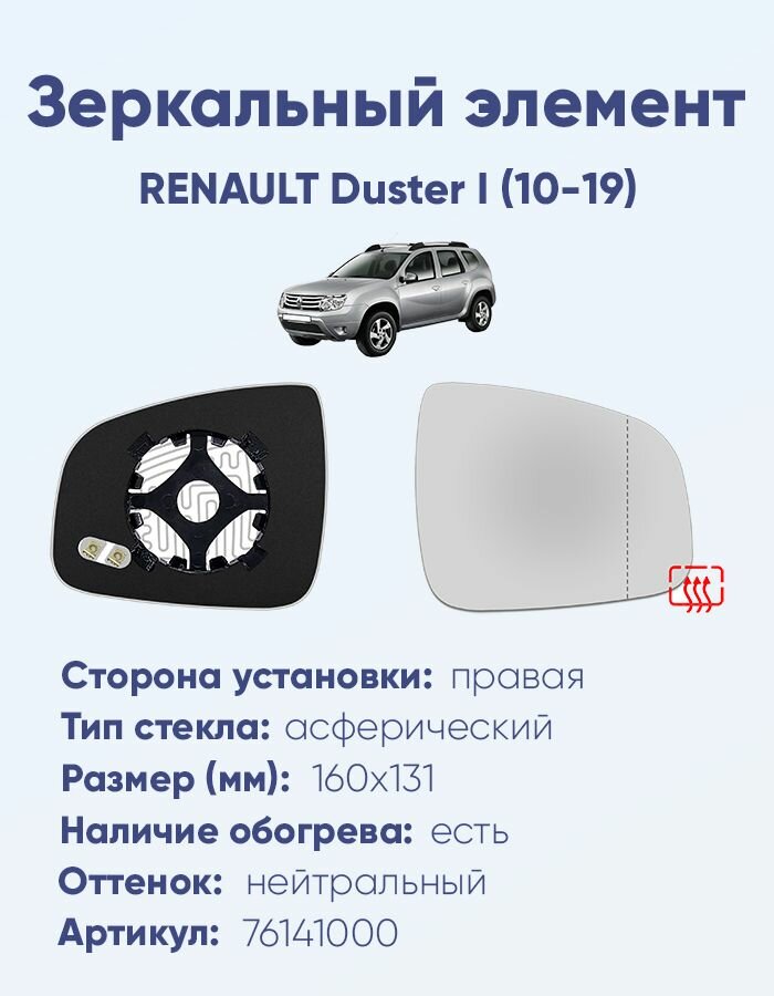 Зеркальный элемент правый RENAULT Duster I (10-19) асферика нейтральный с обогревом
