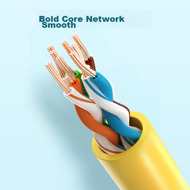 Кабель Ethernet Lulian Cat5e, кабель Gigabit сетевого соединения, патч-кабель Cat5e, широкополосный кабель для