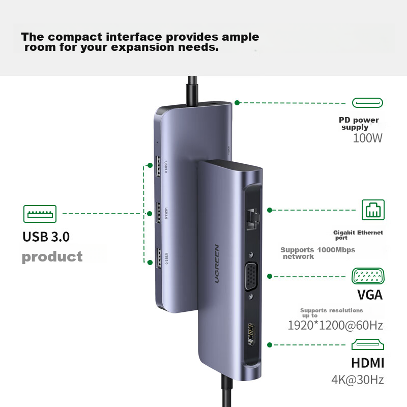 Lulian Type-C Expansion Dock, USB-C to HDMI/VGA Converter, PD Fast Charging, Network Cable Adapter, 3.0 Hub, Compatible with Apple 15/16 MacBook, Huawei Laptops, IPad