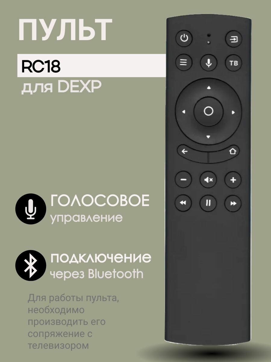Пульт RC18 голосовой для телевизоров Яндекс ТВ Алиса DEXP и др.