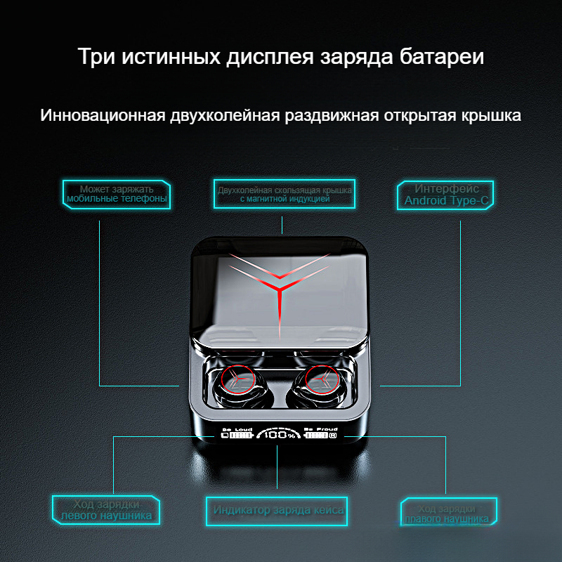 Беспроводные наушники TWS Bluetooth 5.3, Игровые наушники HiFi с кейсом и 3 кабелями для зарядки, WinStreak