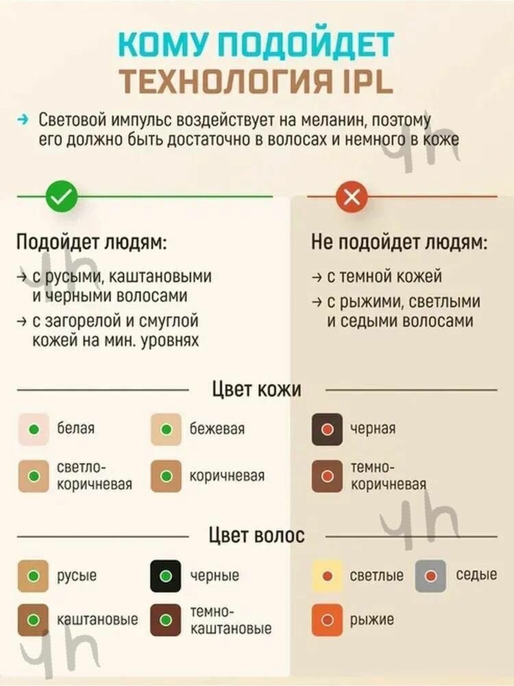 Фотоэпилятор — фото 1