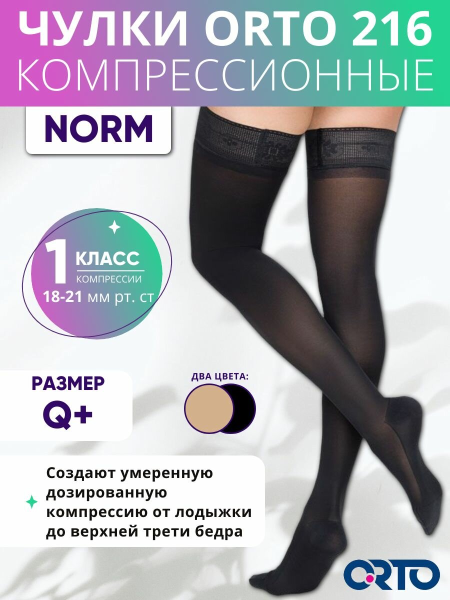 Чулки полупрозрачные, с ажурным верхом, закрытый мысок, 1 класс, (ORTO) Q+, NORM, Черный, 216