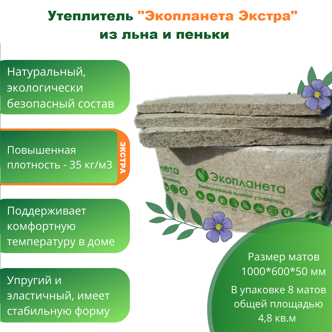 Утеплитель "Экопланета Экстра" 1000*600*50 мм